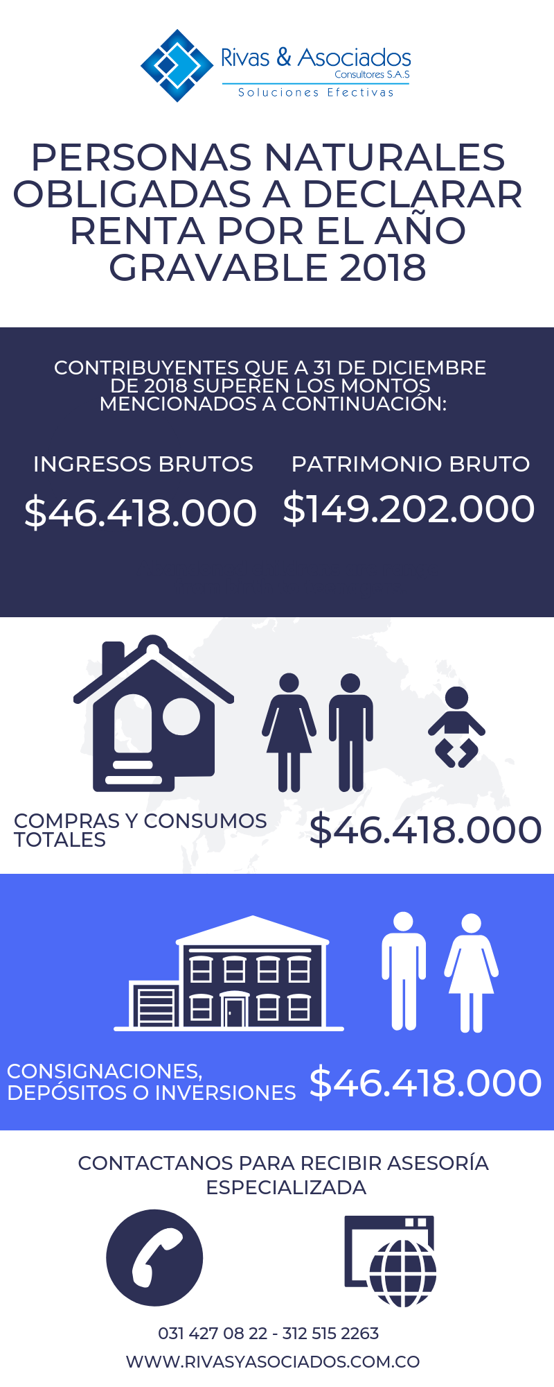 infografia - Obligados a declarar renta por el año gravable 2018 ...